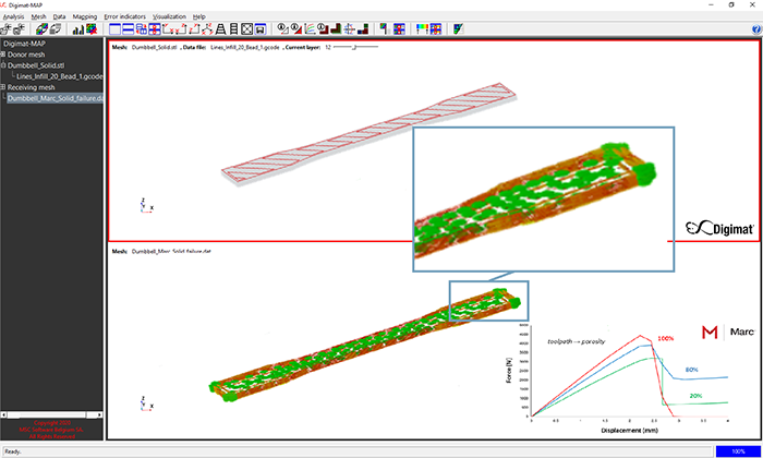 Digimat-MAP 2020 - has extended its range | Simpatec
