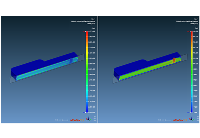 Physikalisches Schäumen | Simpatec