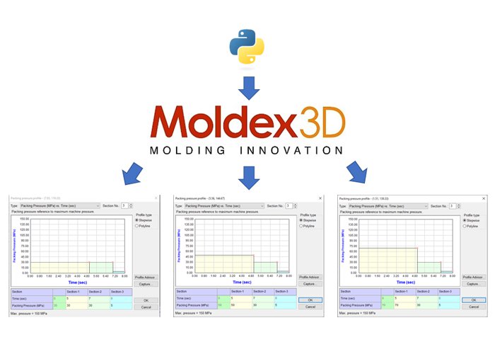 Prozessvariation mit Moldex3D API – so einfach und umfassend wie nie ...