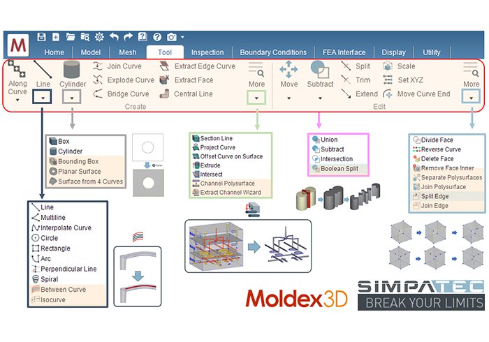 New CAD tools | Simpatec